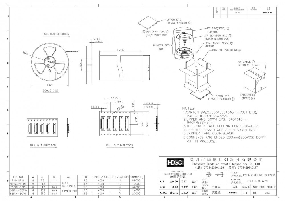 HDGC 0.5K-1.2S-8PWB technical drawing page 2