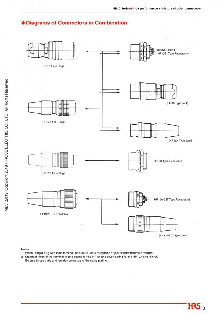 HRS HR10 datasheet page 3