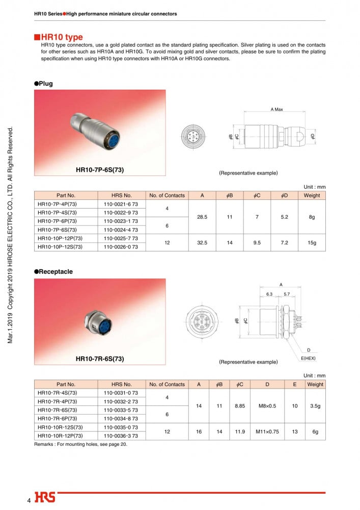 HRS HR10 datasheet page 4