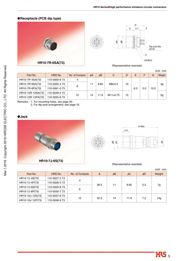 HRS HR10 datasheet page 5