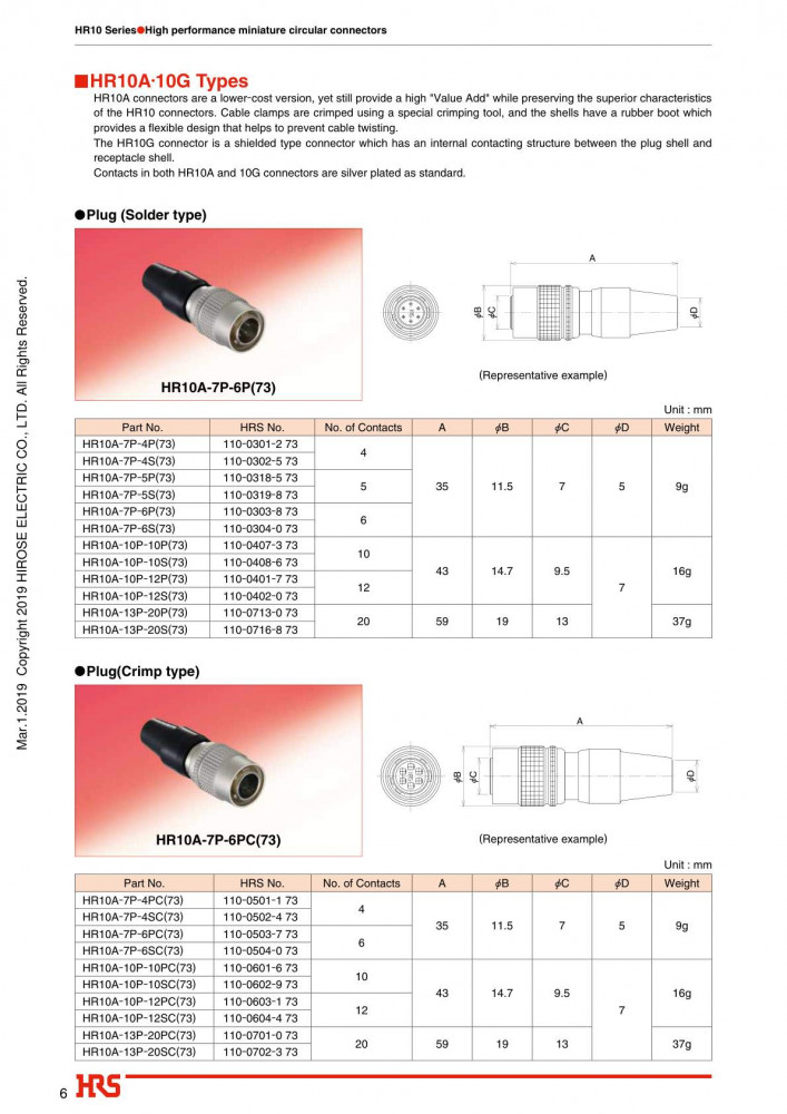 HRS HR10 datasheet page 6
