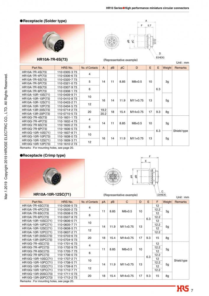HRS HR10 datasheet page 7