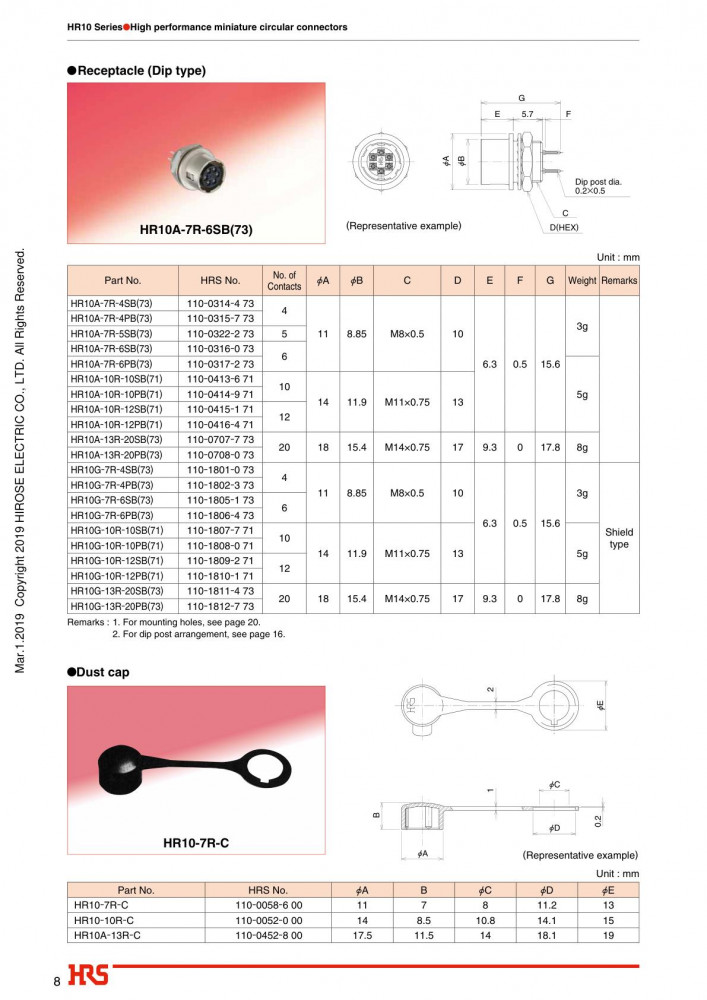 HRS HR10 datasheet page 8