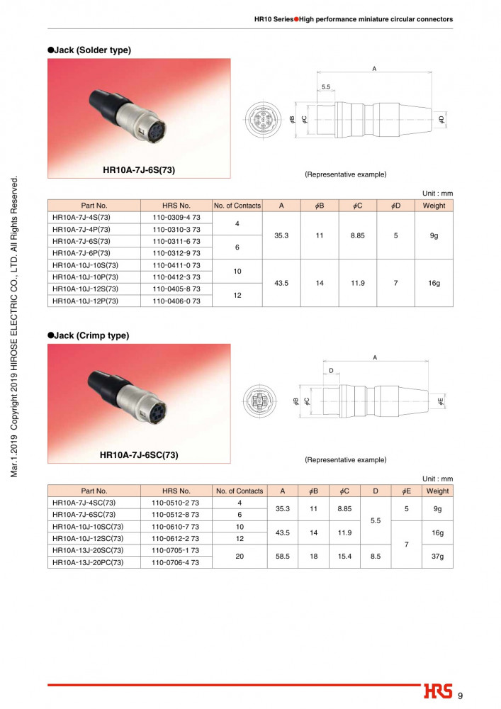 HRS HR10 datasheet page 9
