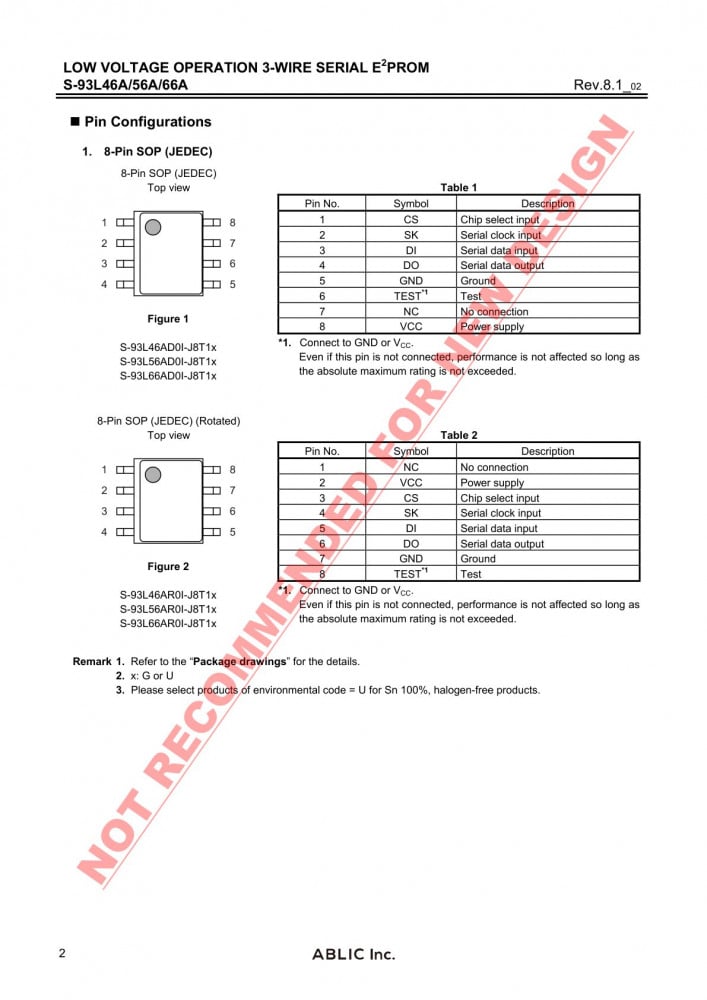 ABLIC S-93L56A datasheet page 2