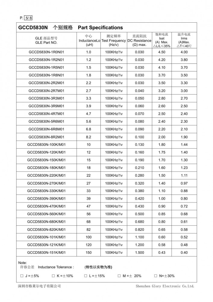 GCCD5830N specification page 5