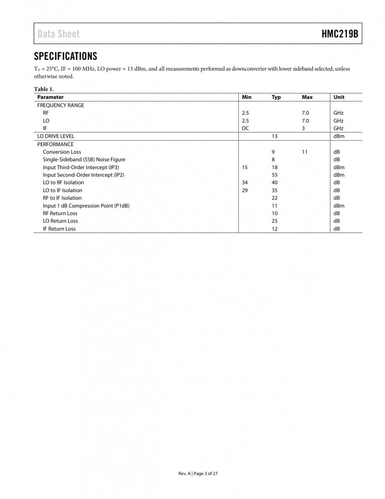 HMC219B datasheet page 3