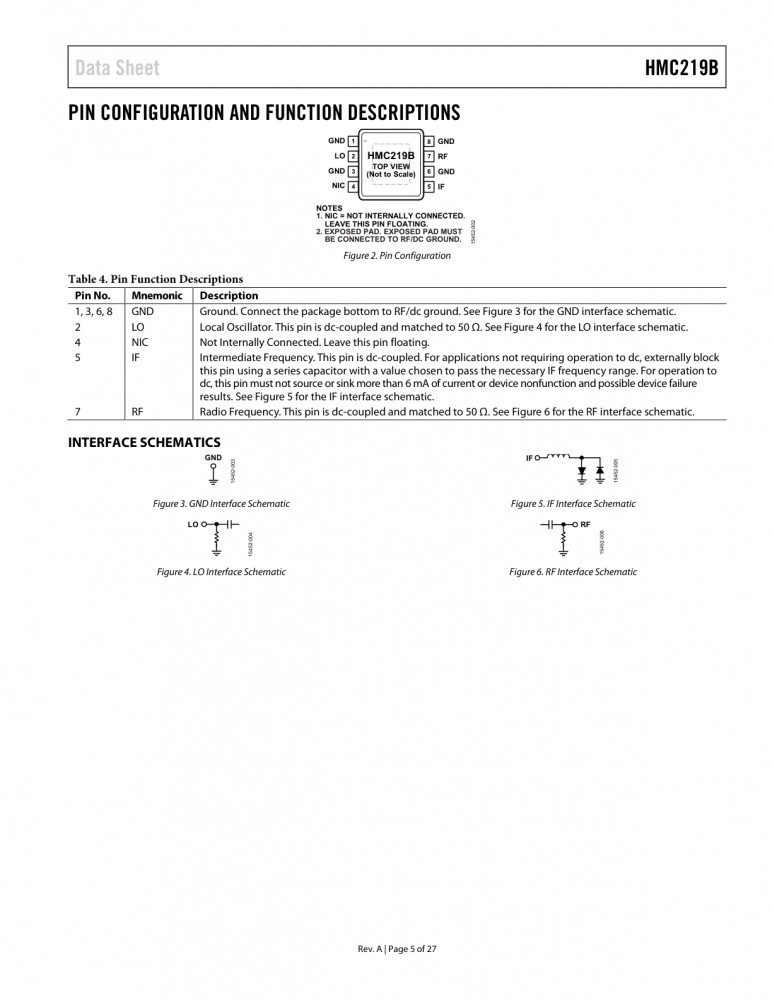 HMC219B datasheet page 5