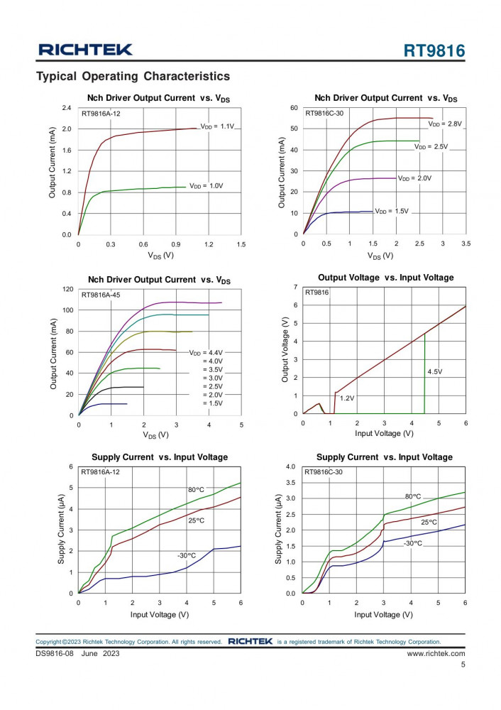 RT9816 datasheet page 5