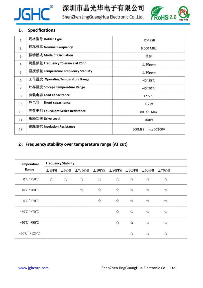 JGHC 9BC090001C2080C3 approval specification page 2