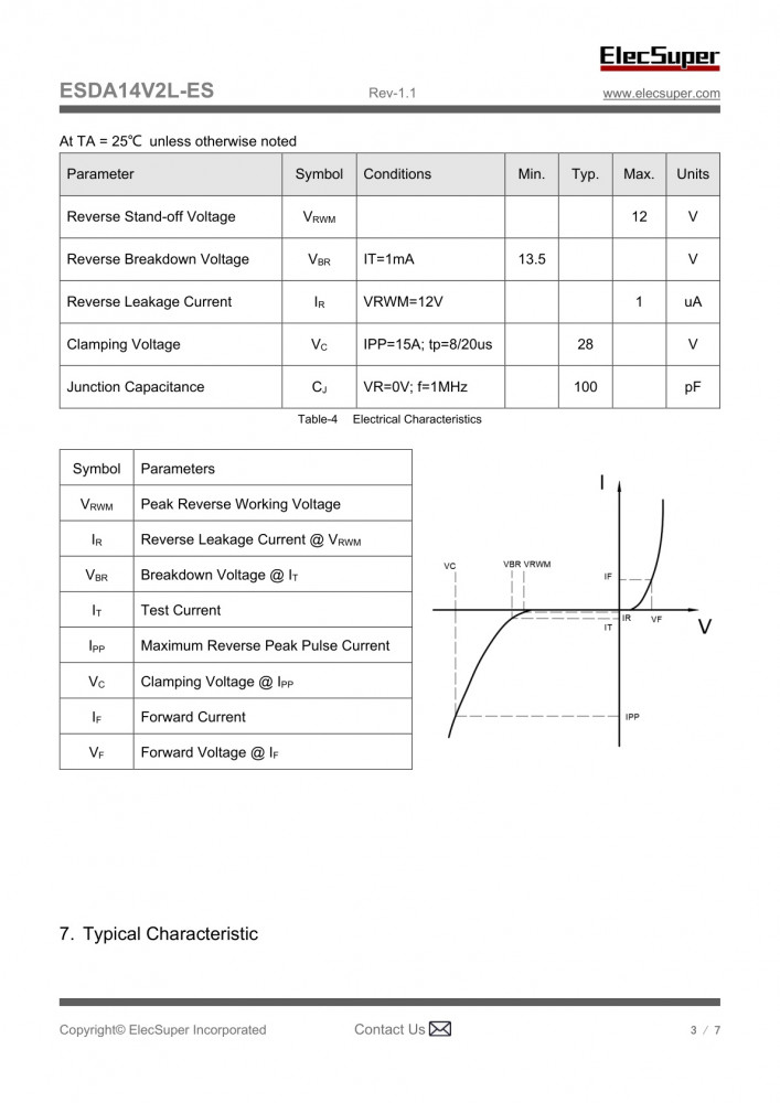 ESDA14V2L-ES datasheet page 3