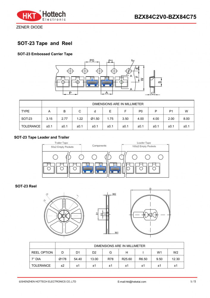 BZX84C3V0 datasheet page 5