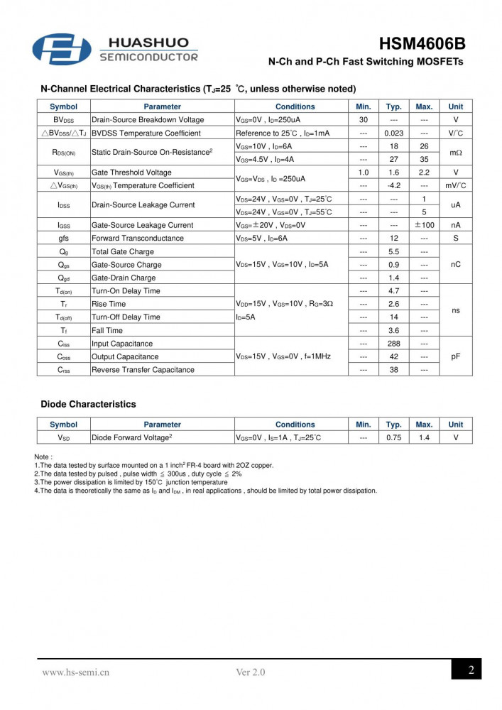 HSM4606B datasheet page 2