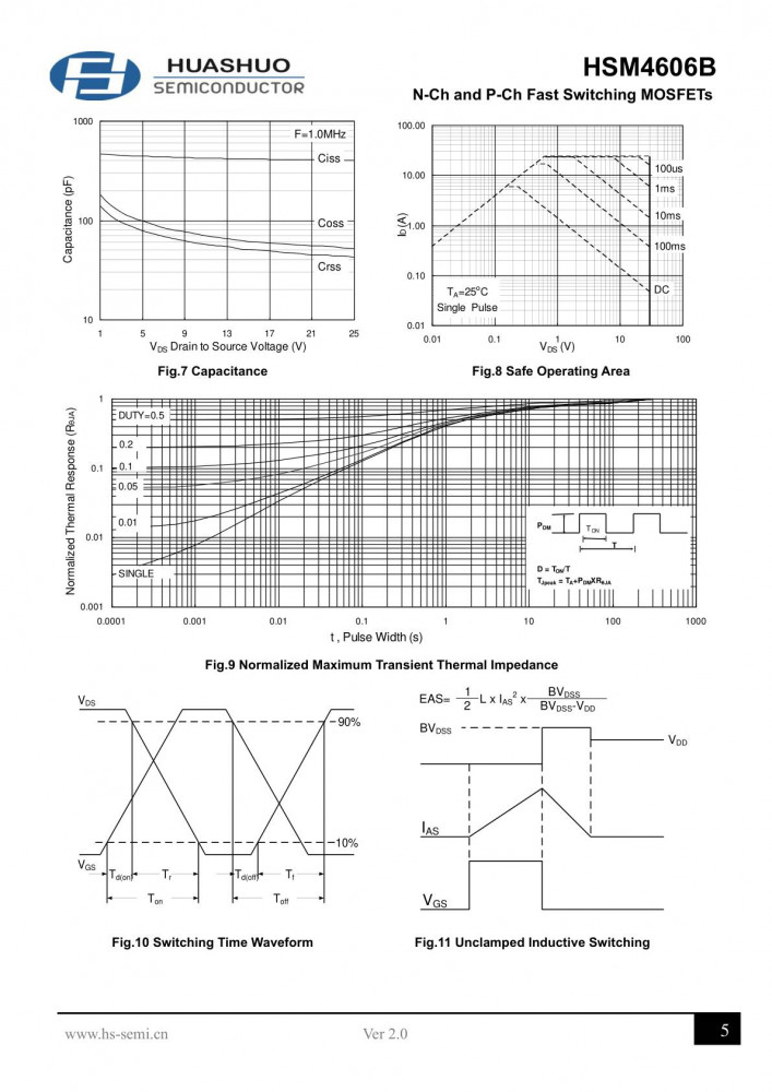 HSM4606B datasheet page 5