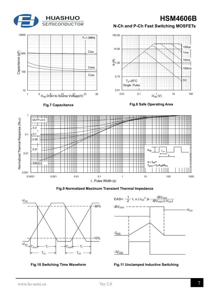 HSM4606B datasheet page 7