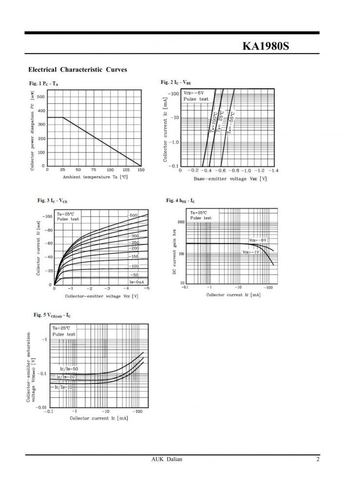 KA1980SCG datasheet page 2