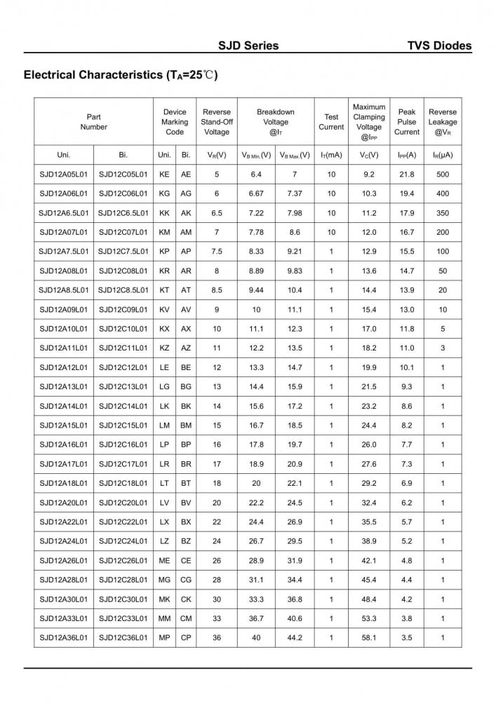 Liown SJD series datasheet page 2