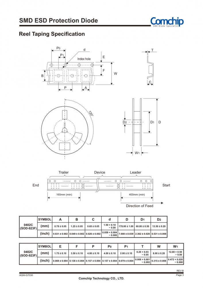 ACPDQC3V3A-HF datasheet page 3