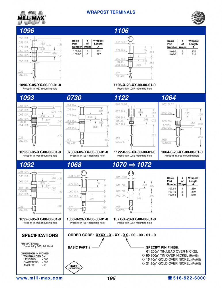 Mill-Max press-fit interconnect specification page