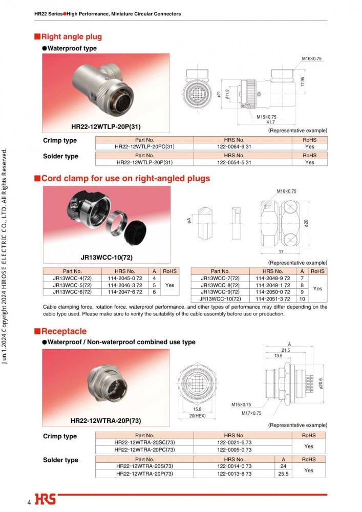 HRS HR22 series document page 4