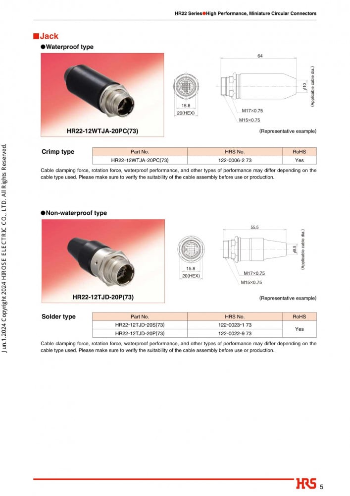 HRS HR22 series document page 5