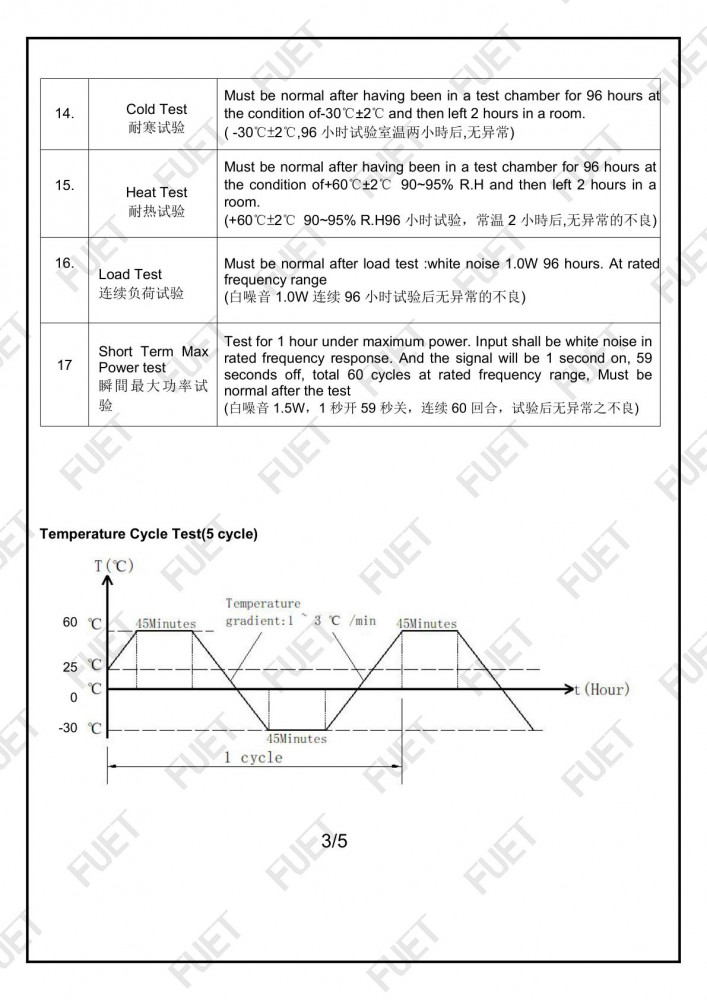 FS20MS0810-H4.8-R03 frequency response page 4