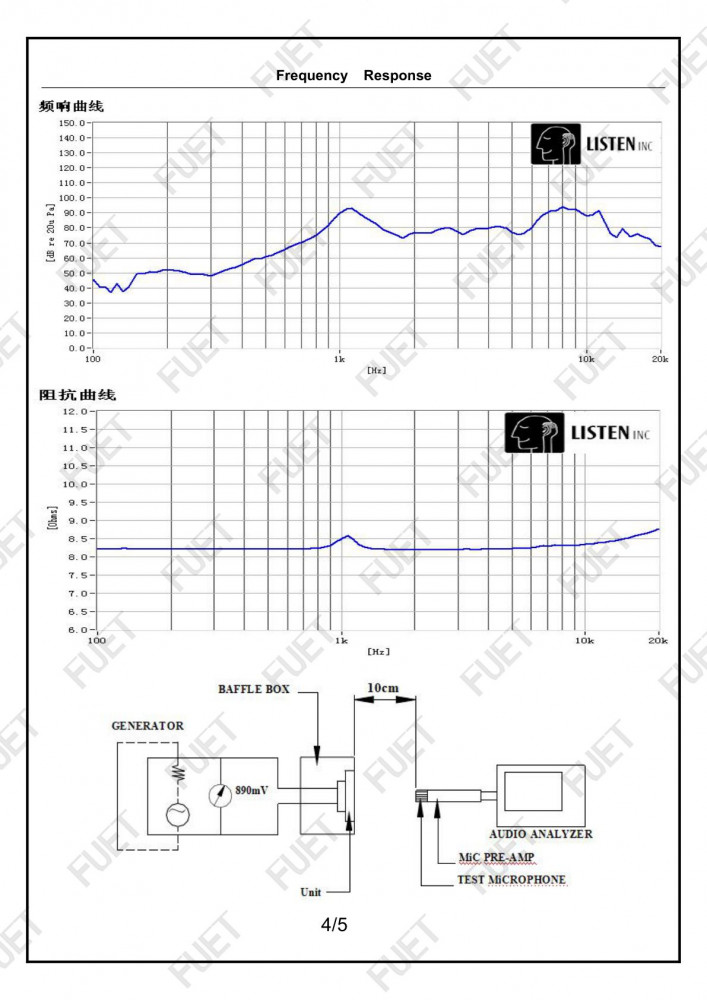 FS20MS0810-H4.8-R03 drawing page 5