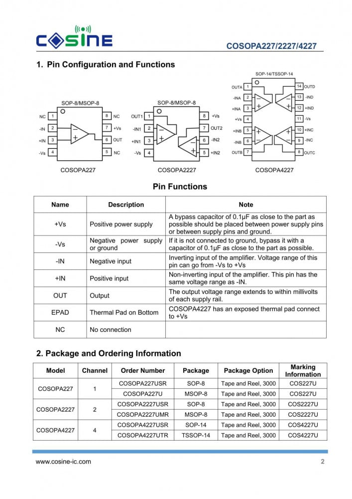 COSOPA227UMR datasheet page 2