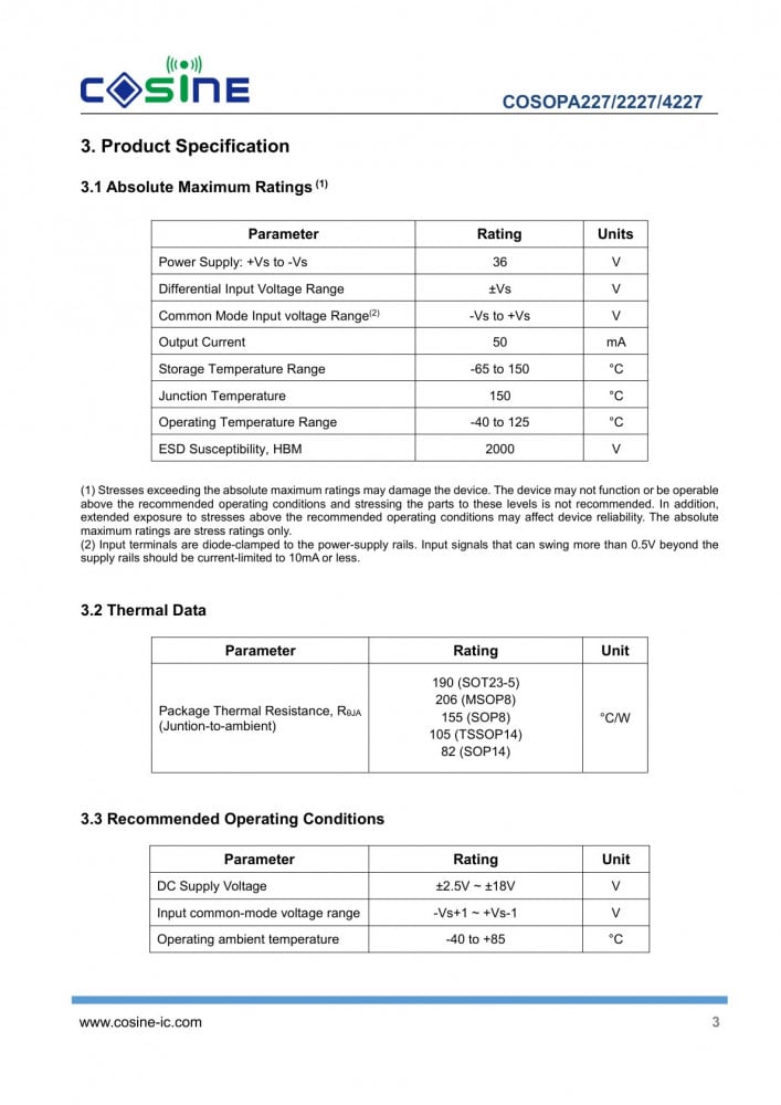 COSOPA227UMR datasheet page 3