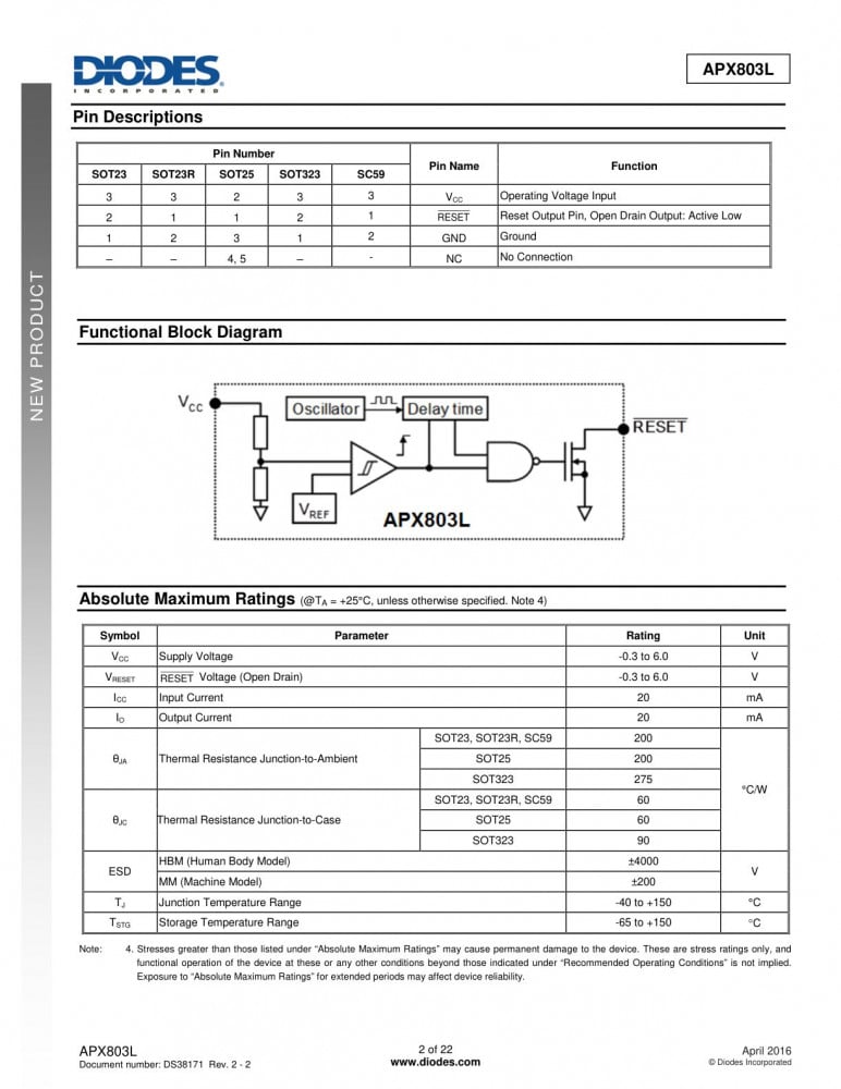 APX803L datasheet page 2
