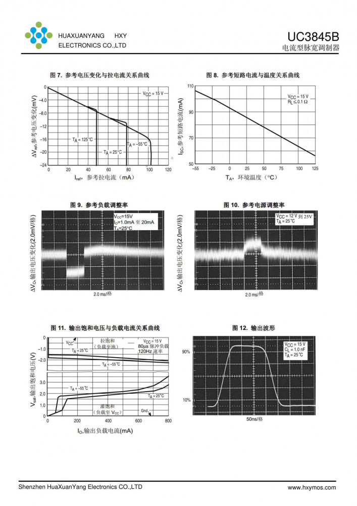 UC3845B-HXY datasheet page 6