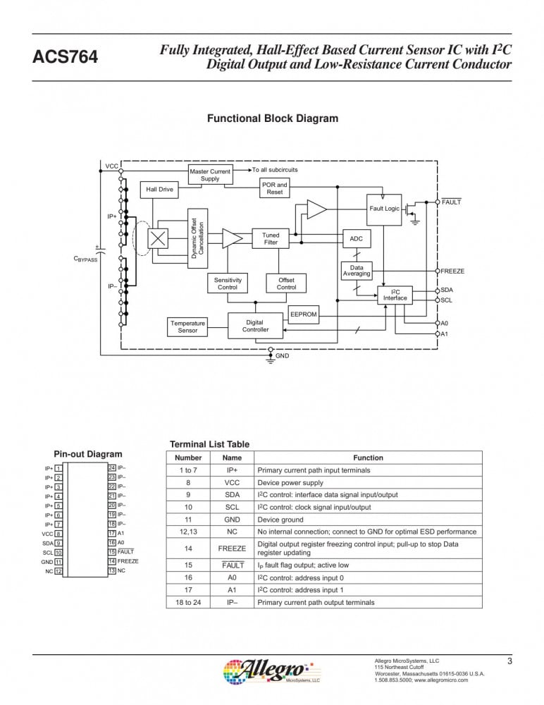 ACS764 datasheet page 4