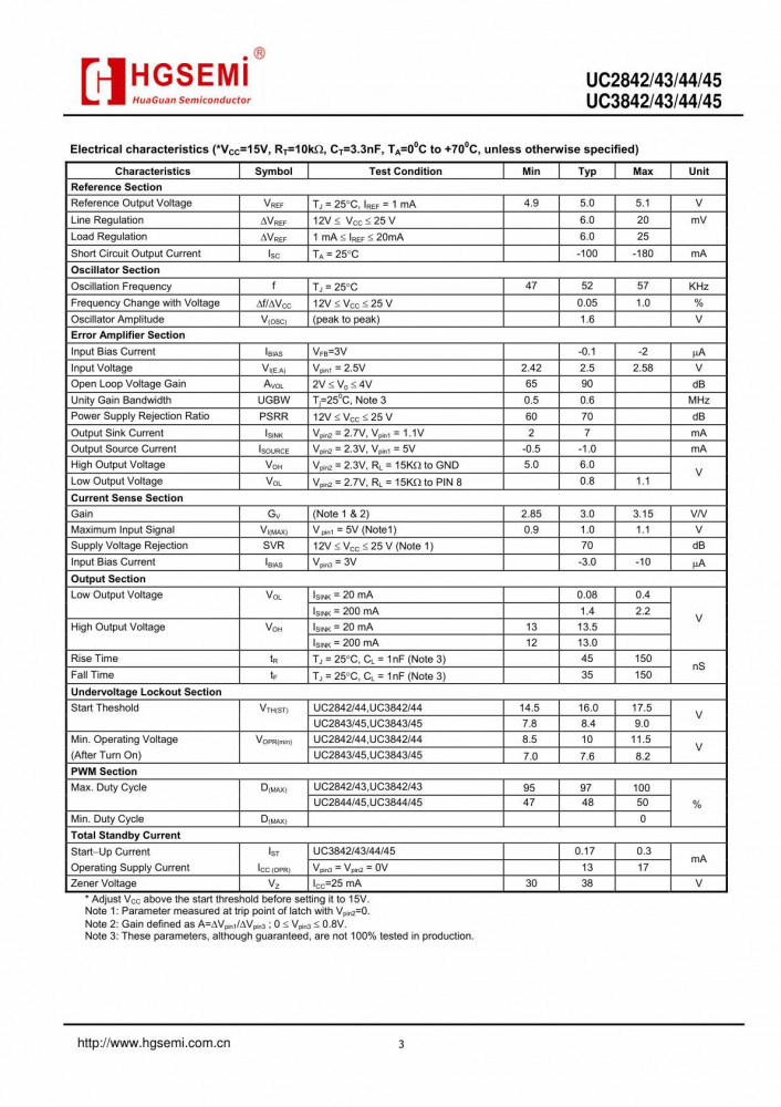 UC2843N datasheet page 3