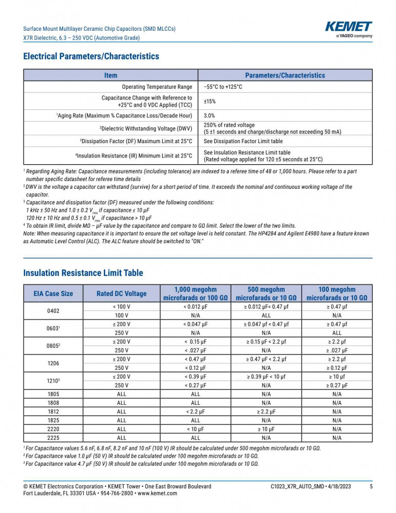 KEMET automotive X7R datasheet page 5