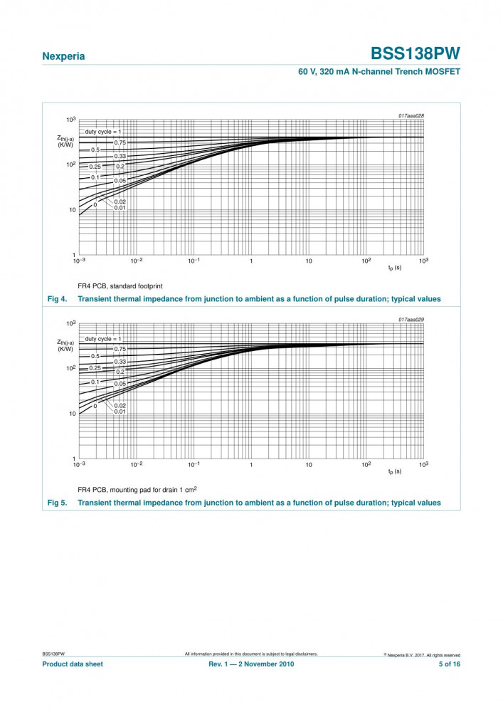 BSS138PW,115 datasheet page 5