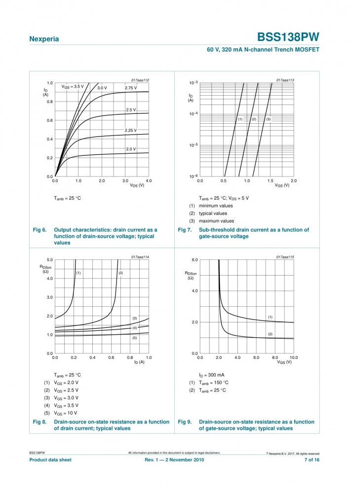 BSS138PW,115 datasheet page 7