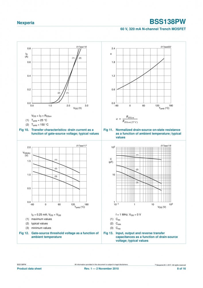 BSS138PW,115 datasheet page 8