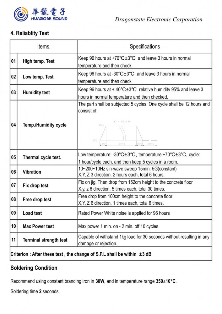HDK-201416EA-2C soldering and packing page