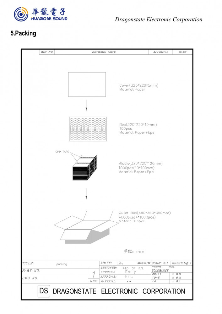HDK-201416EA-2C document page 7