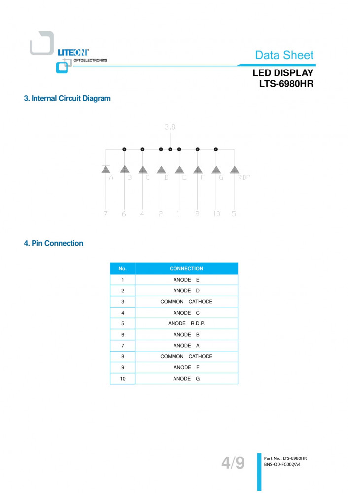 LTS-6980HR datasheet page 5