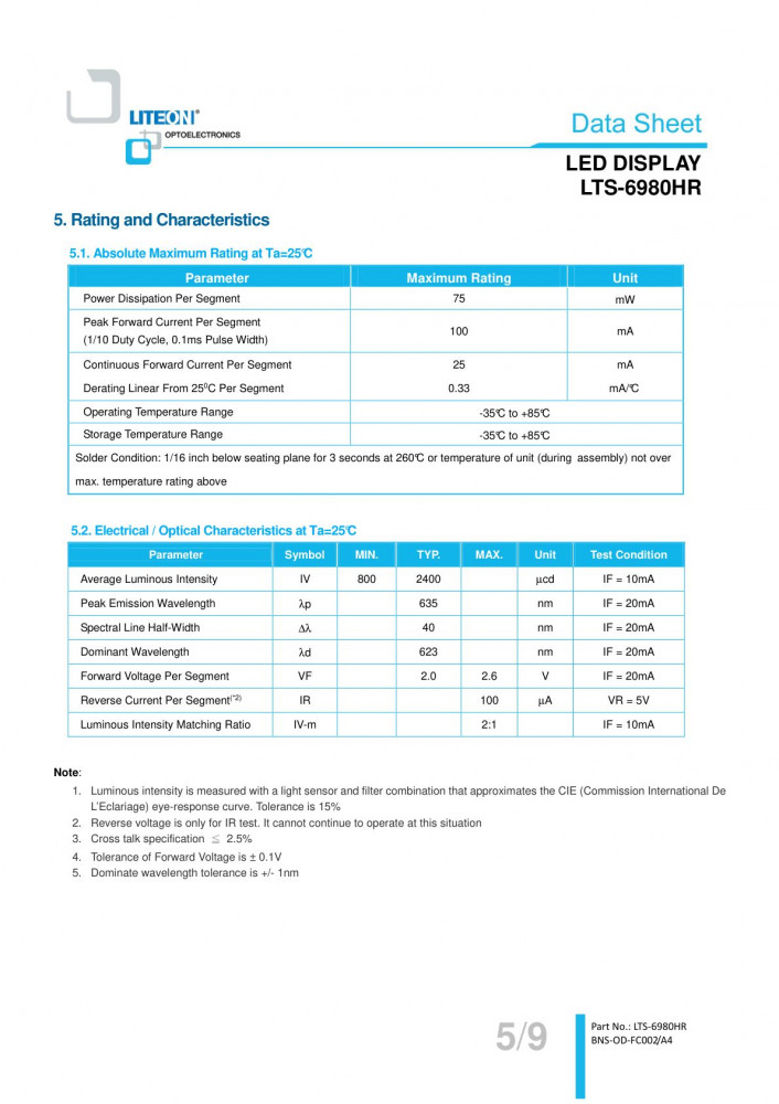 LTS-6980HR datasheet page 6