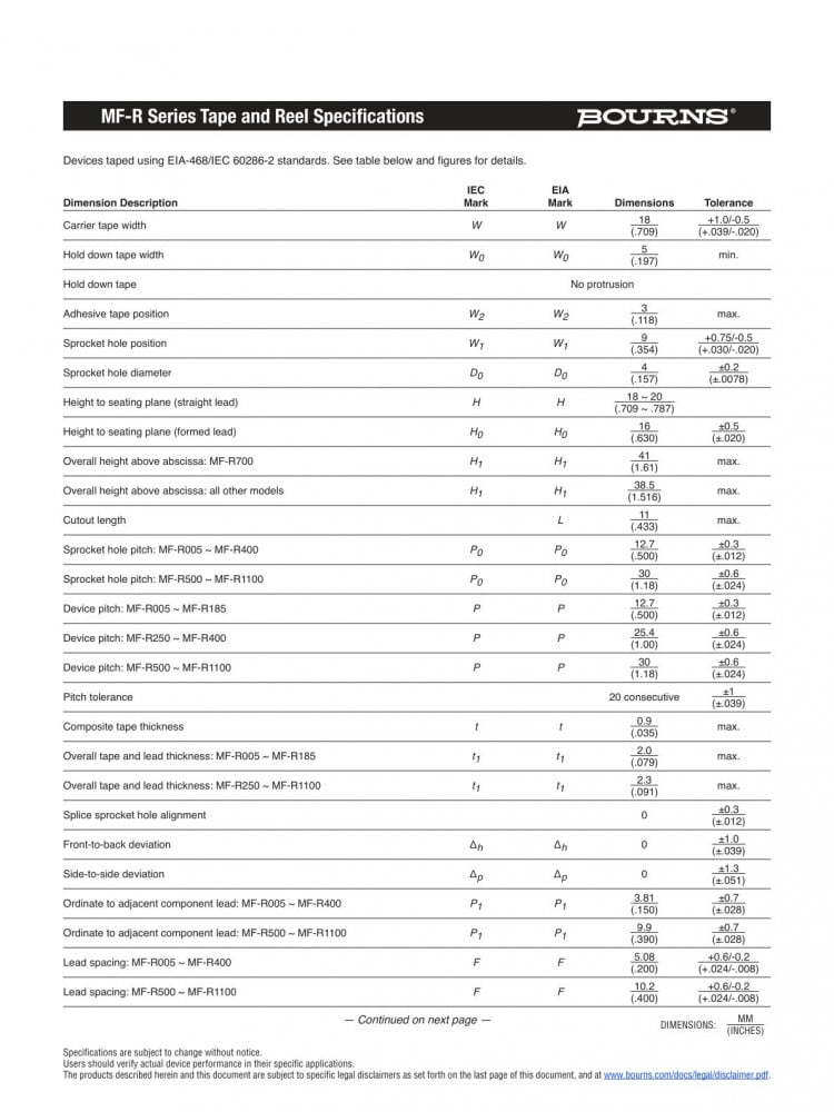 BOURNS MF-R Series datasheet page 7