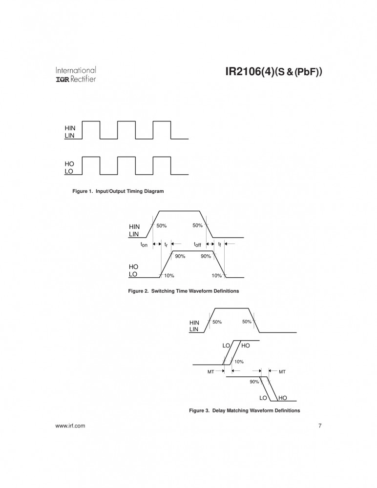 IR2106PBF datasheet page 7