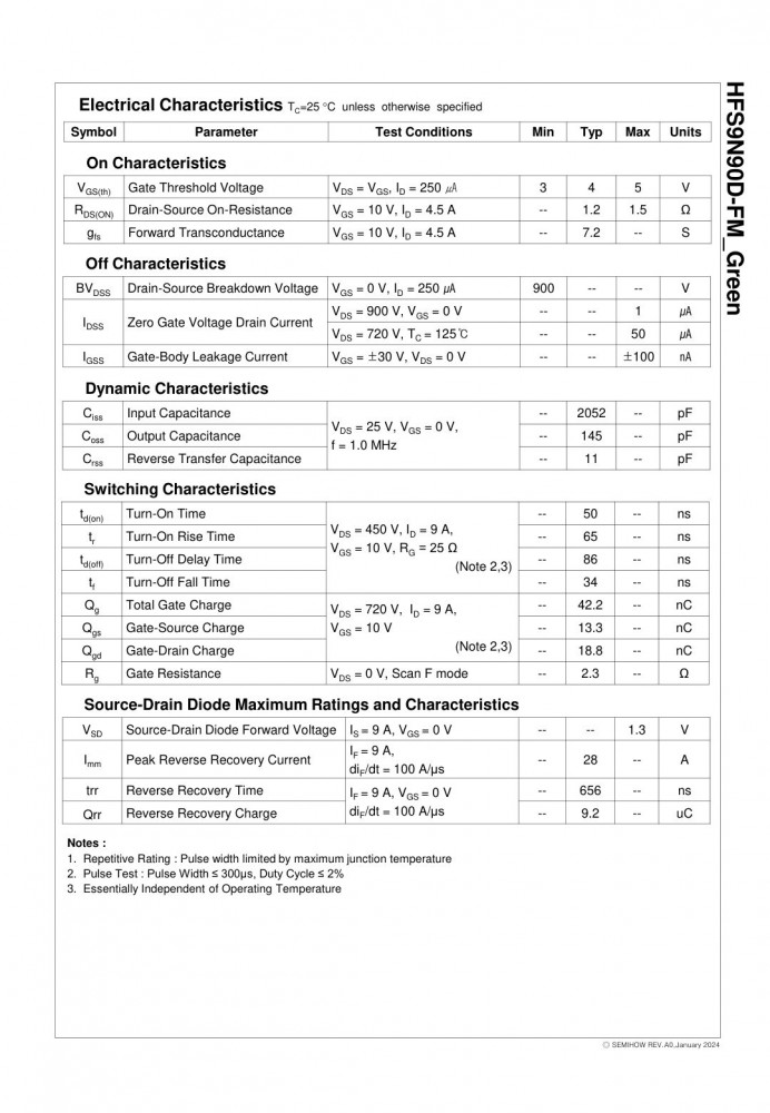 HFS9N90D document page 2