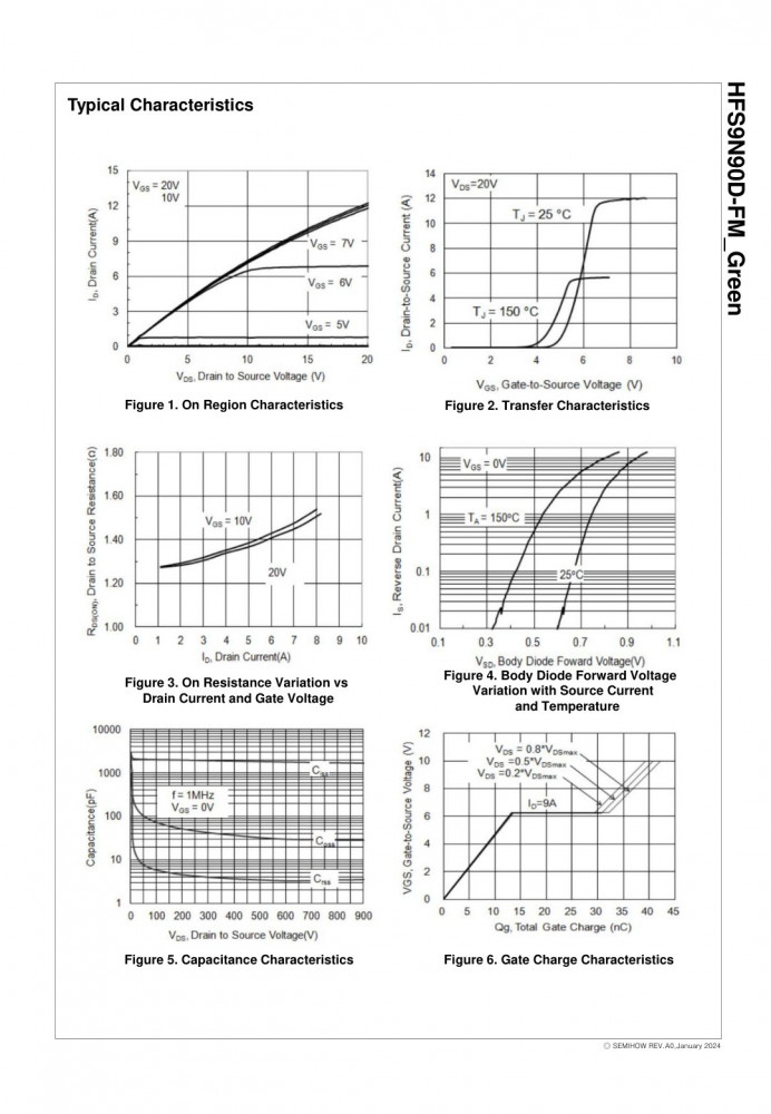 HFS9N90D document page 3