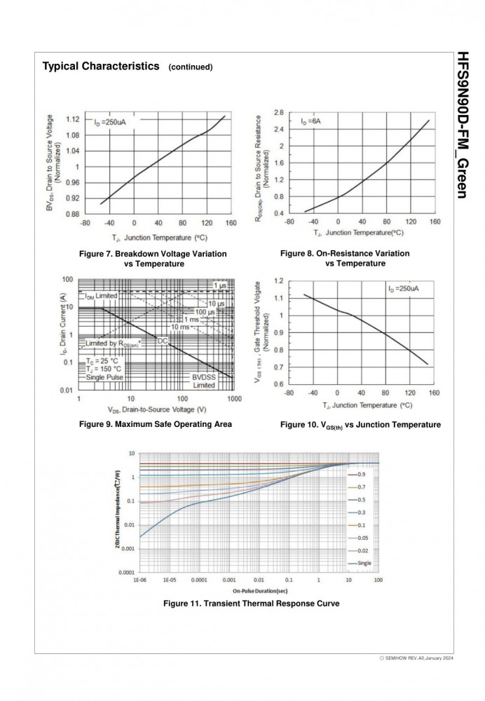 HFS9N90D document page 4