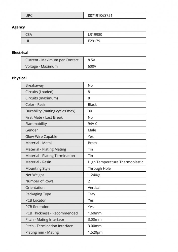 430450895 technical document page 3
