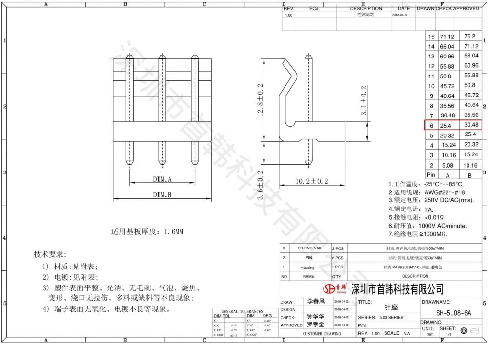 SH-5.08-6A specification page 1