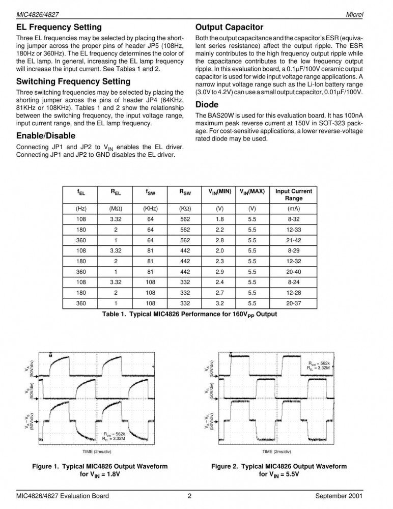 MIC4826BMM document page 2