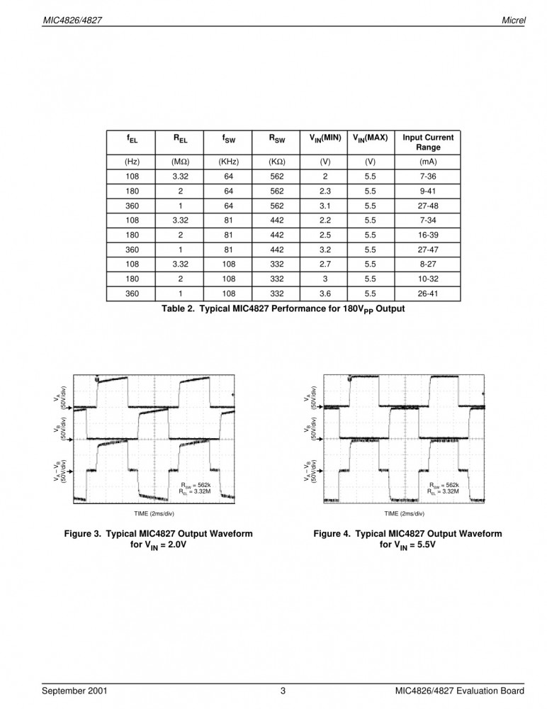 MIC4826BMM document page 3